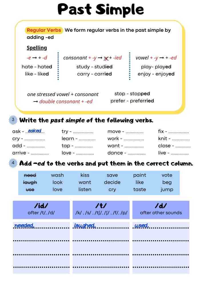 Past Simple Spelling Rules Worksheet – Write the Past Tense of Regular Verbs | Free PDF ...